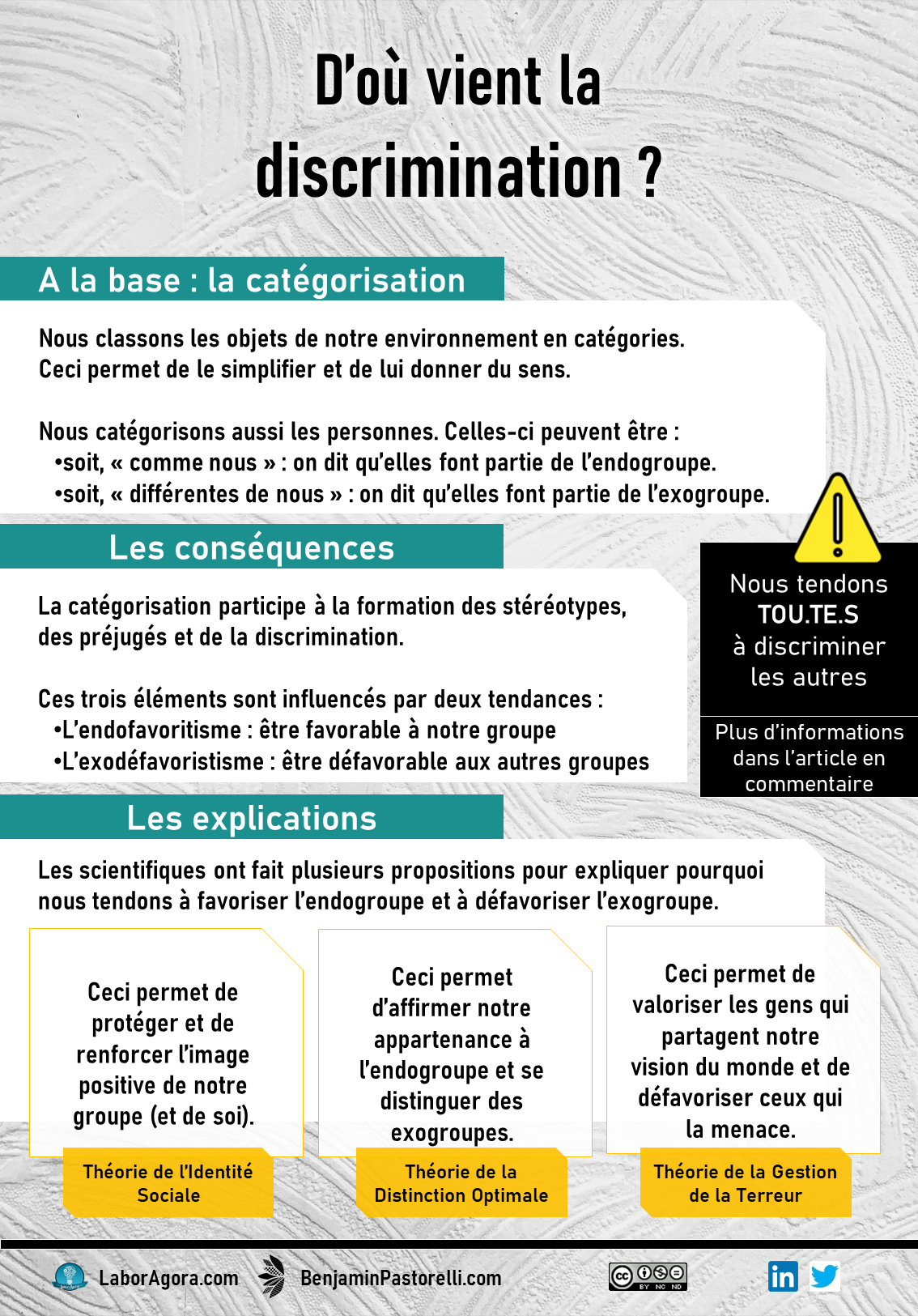 Discriminer sans s'en rendre compte - LaborAgora